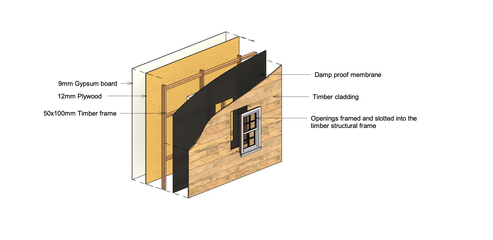 Prefabrication of the Timber Innovation Centre in Kampala, Uganda ...